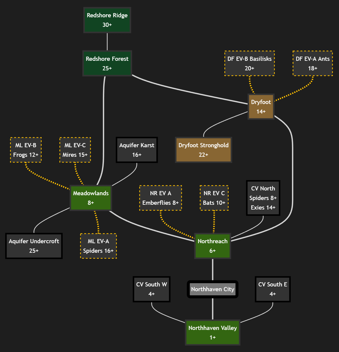 File:Zone Connection Map v2.1.png - Drifter's Wiki