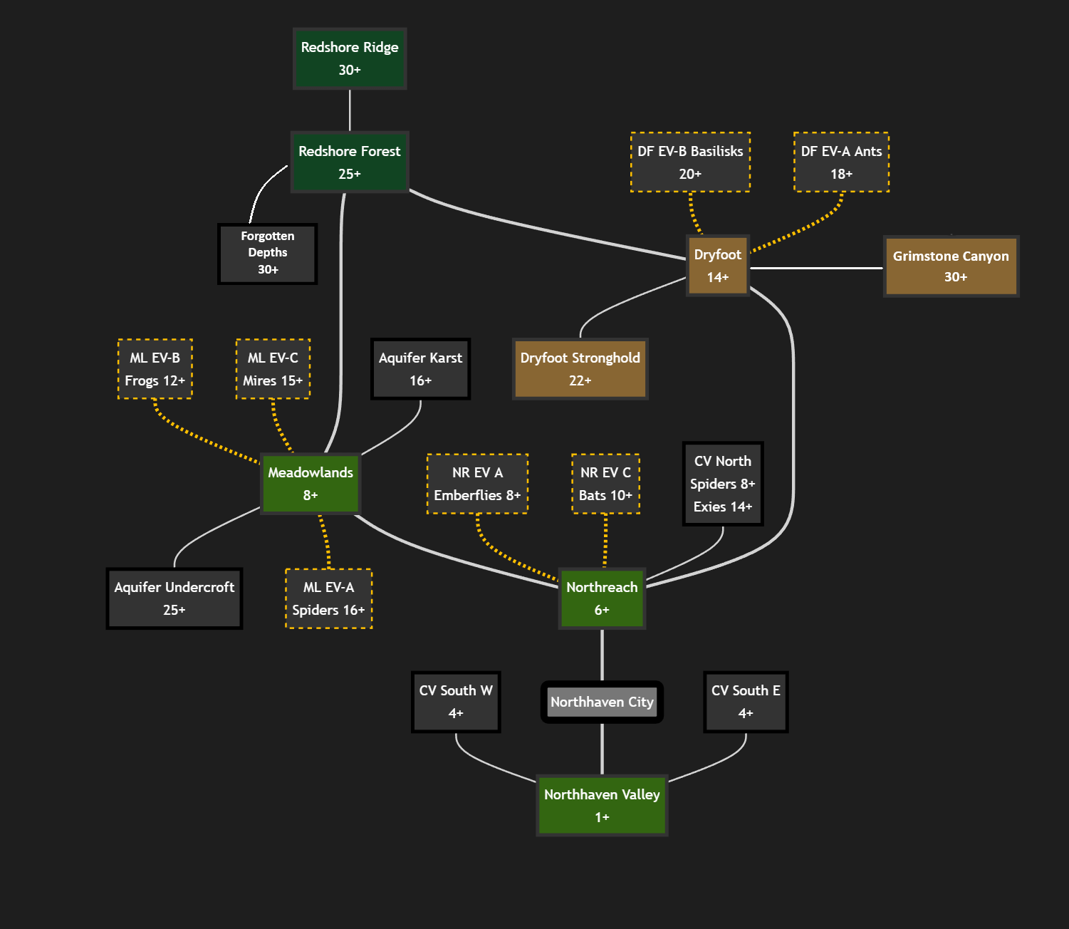 File:Zone Connection Map v2.1.png - Drifter's Wiki